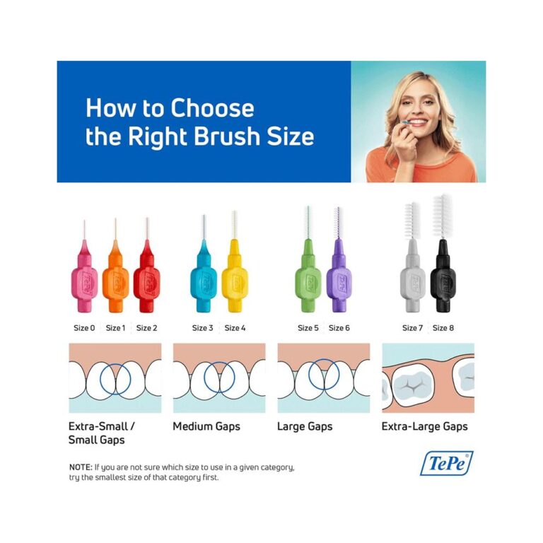 TePe Interdental Brush Original 0.4mm 25 Piece – Pink – BuysBest